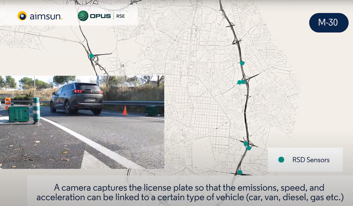 Microscale traffic emissions modeling in Aimsun | OPUS RSE